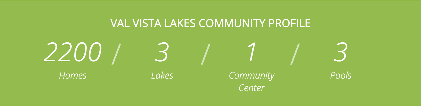 Val Vista Lakes Community Association